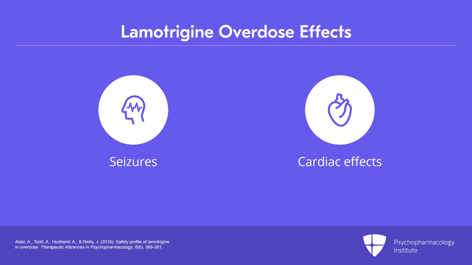 Lamotrigine: Side Effects and Special Considerations ...